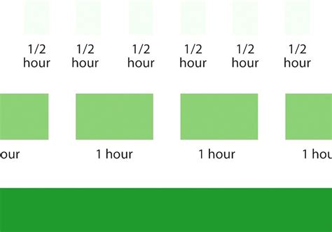 Spaced Learning Massed Learning