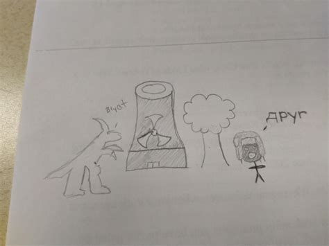 Drew This In Class Rate Please Rdrawings