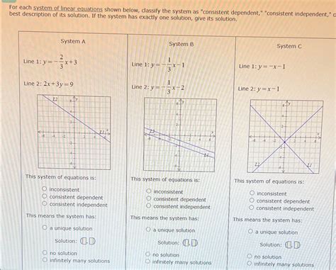 Solved For Each System Of Linear Equations Shown Below