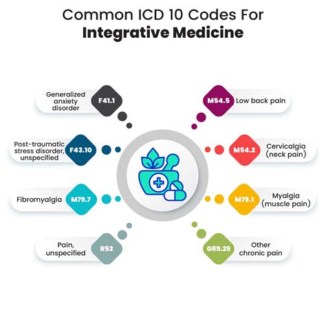 E785 Icd Sex Specific Genetic Variants Associated With Adult Onset