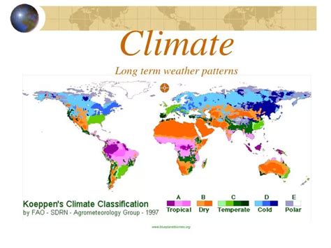 Ppt Climate Long Term Weather Patterns Powerpoint Presentation Free