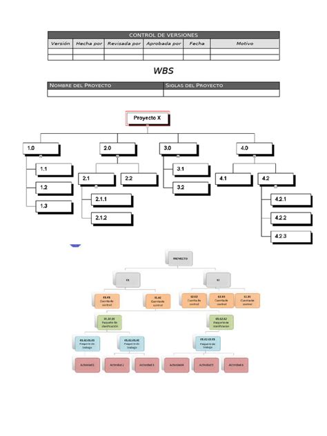 Gestión De Proyectos Wbs Pdf
