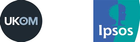 Ipsos Iris Total Understanding Of Uk Online Audiences