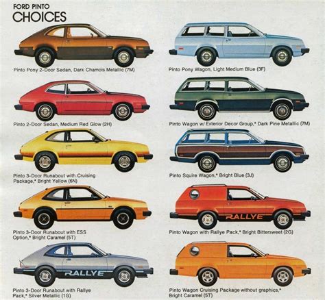 All Original 1974 Ford Pinto Hatchback Barn Finds