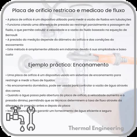 Placa De Orifício Restrição E Medição De Fluxo