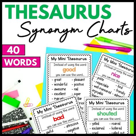 Descriptive Writing Anchor Chart And Writers Workshop Activities 3rd 4th