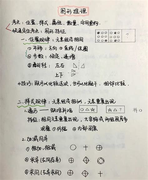 云南有几次事业单位考试？ 知乎
