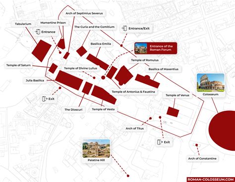 Roman Forum