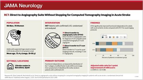 Pouya Bastani Posted On Linkedin