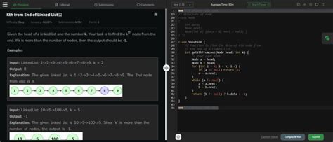 100daysofcode 100daysofdsa Drgviswanathan Dsa Datastructures