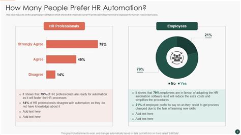 Developing Hr Process Flow Ppt Powerpoint Presentation Complete Deck