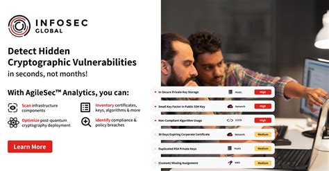 Discover And Inventory Cryptography With Agilesec™ Analytics Infosec Global Infosec Global A