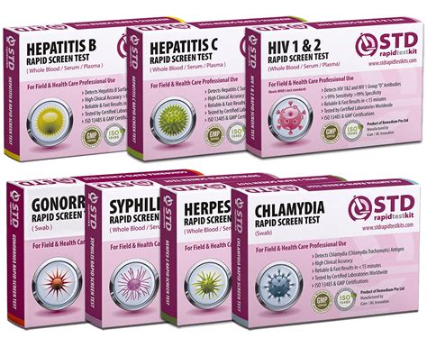 Genital Warts A Common Std That Resembles Cauliflower