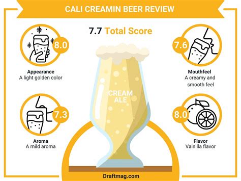 Cali Creamin Beer Review Smooth And Bright Vanilla Brew