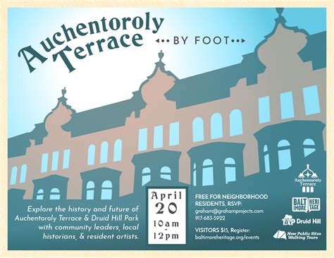 Auchentoroly Terrace By Foot Auchentoroly Terrace