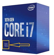 Does My Computer With Intel Core Processor Number Ending With F
