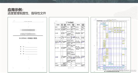 如何用p6软件编制项目进度计划p6进度管理功能 Csdn博客 如何用p6软件编制项目进度计划p6进度管理功能 Csdn博客