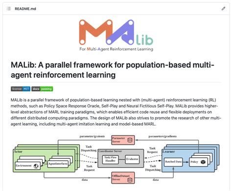 Maxpool2d Problem With Ppo Cnn Reinforcementlearning