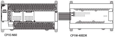 Addressing Omron Cp1 Plc And Io Modules Automation Fair