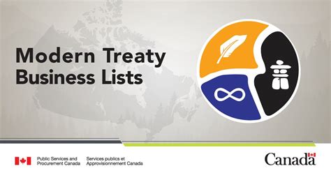 Indigenous Business Owners In Modern Treaty Settlement Areas Register