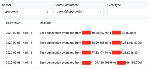 Using Zeek To Find Persistent Threats By Monitoring DNS Anomalies Part SensorFleet