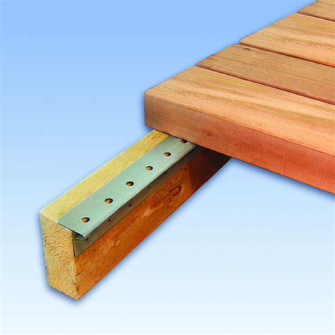 Hidden Fasteners For Cedar Decking