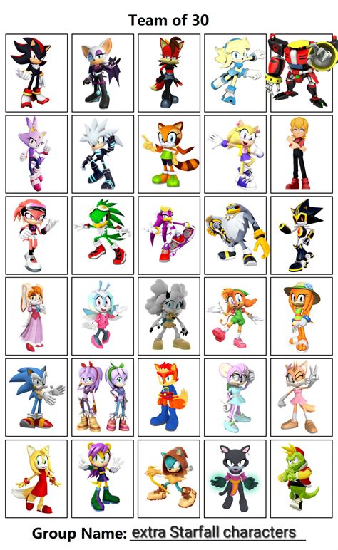 Starfall Side Characters By Wolfdruid92 On Deviantart