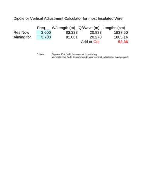 quick swr calculator v2 ajuste de dipolos dx commander pdf