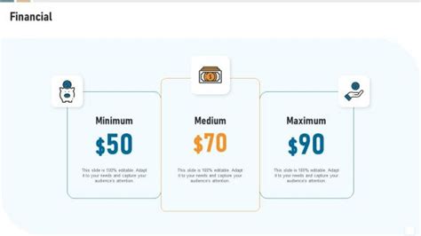 Strategic Development And Operations Execution It Financial Designs Pdf
