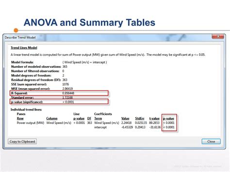 Tableau 라이브 온라인 교육 통계 분석 Statistics Pptx