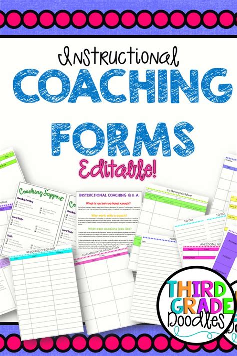 Editable Instructional Coaching Forms Instructional Coaching Instructional Coaching Forms