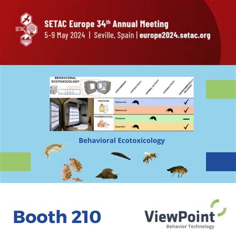 Viewpoint Behavior Technology On Linkedin Setac2024 Aquaticresearch