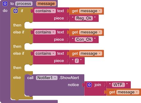 Difference Between Blocks At Receive Text From Bluetooth 24 By Abg
