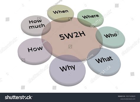 Tpm Chart Over 6 Royalty Free Licensable Stock Illustrations And Drawings Shutterstock