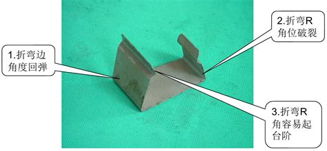 Common Defects And Their Causes In Stamping Process Knowledge