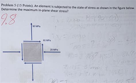 Solved Problem 5 15 Points An Element Is Subjected To The