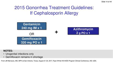 Jeanne M Marrazzo Md Mph Professor Of Medicine Ppt Video Online