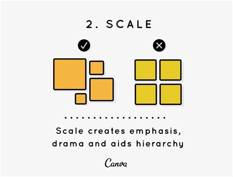 Scale Design Element