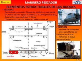Tema 12 Elementos Estructurales Y Construcción De Buques Pptx