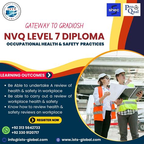 Fizza Khan On Linkedin Nvqlevel7 Strategicmanagement Leadership Professionaldevelopment…