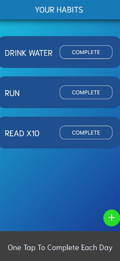 Daily Habit Tracker Reviews Revenue And Downloads Apple App Store United States