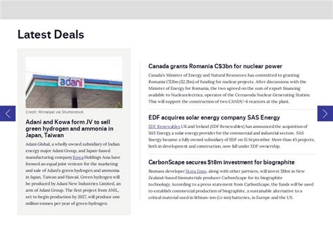 Mentions Of Robotics In Power Industry Company Filings Since 2020
