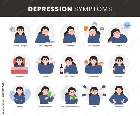 Depression Symptoms Infographic Medical Poster Design Labeled Sad Girl
