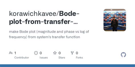 Github Korawichkaveebode Plot From Transfer Fuction Python Make