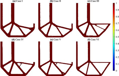Optimal Topology Of The Bracket Under Different Constraint Limits