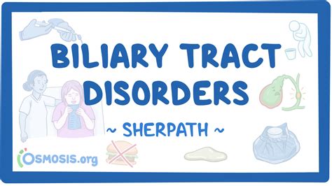 Video Case Study Cholecystitis Video Causes And Meaning Osmosis