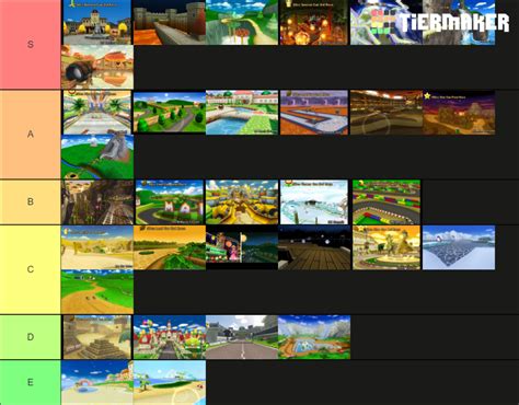 Mario Kart Wii Tracks Tier List Community Rankings Tiermaker