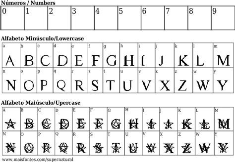 Download Font Details Supernatural Kruti Dev 011 Font Full Size Png Image Pngkit