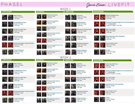 Jamie Eason Livefit Phase 1 Weeks 1and2 Workouts Jamie Eason Meal Plan