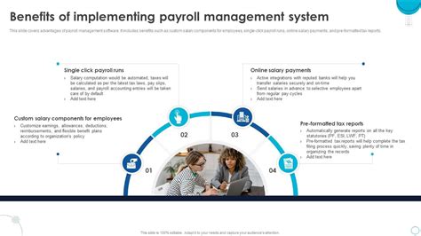 Hrms Software Implementation Plan Benefits Of Implementing Payroll Management System Ppt Sample